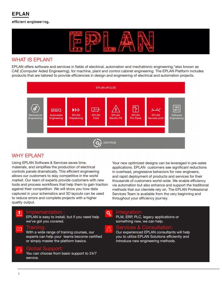 What is EPLAN?